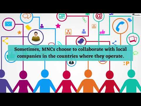 Production and Interlinking Production Across Countries Video Lecture ...