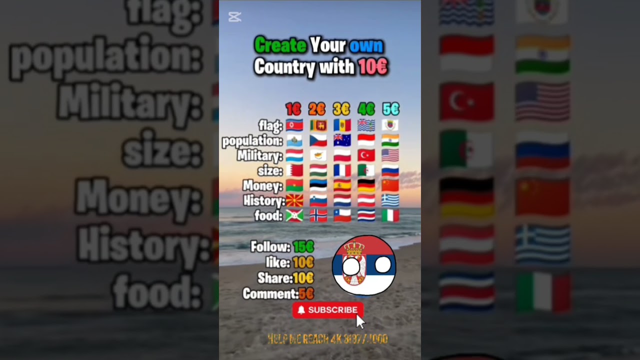 Create your own country #europe #map #mapping #geography #mapchart #mapping