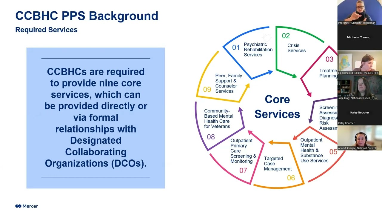 Certified Community Behavioral Health Clinic (CCBHC) Mercer Presentation