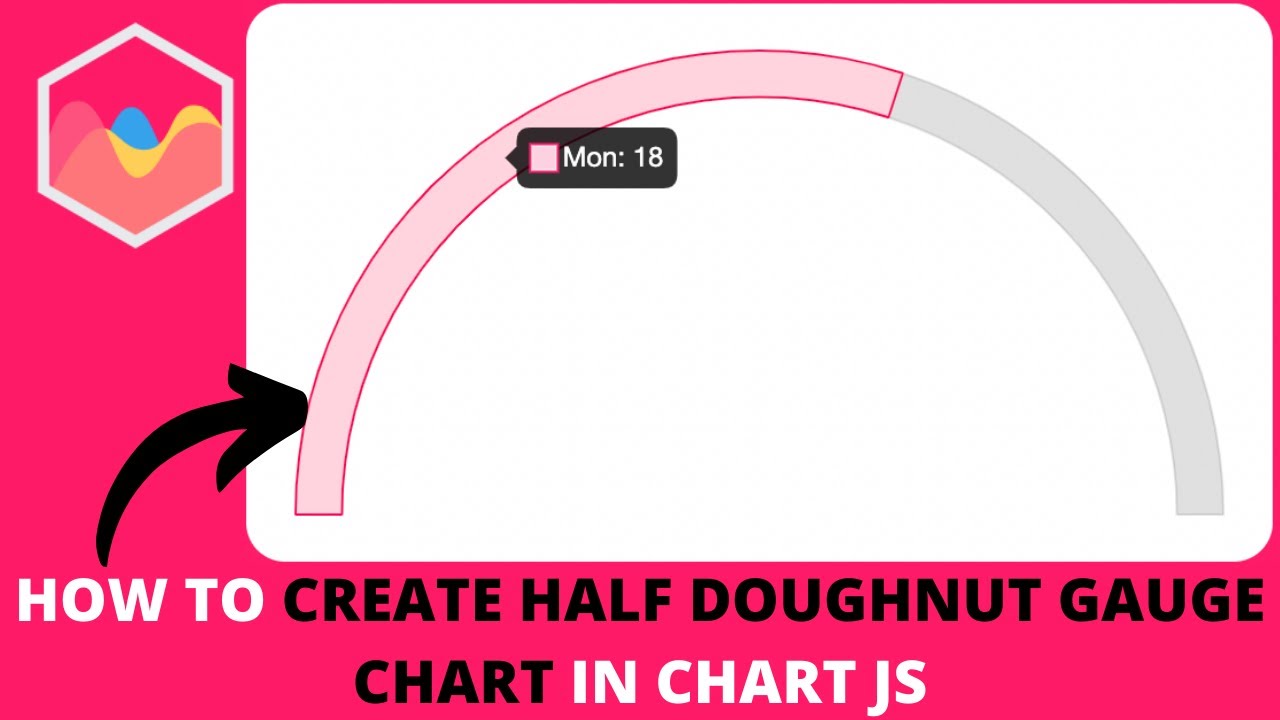 How to Create Half Doughnut Gauge Chart in Chart JS
