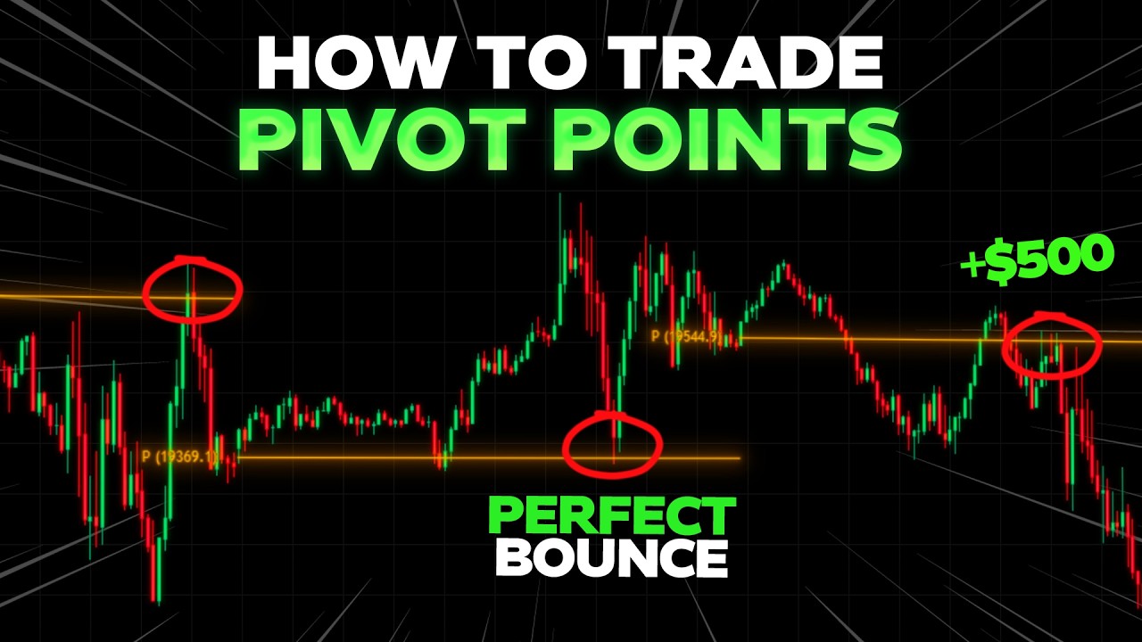 The ONLY Pivot Point Trading Guide You'll EVER Need