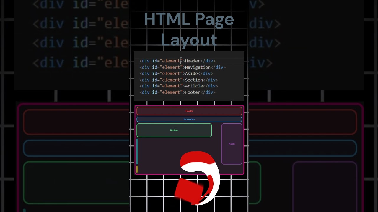 HTML Page Layout| Responsive CSS| Web Tech | #shorts #viralshorts #coding