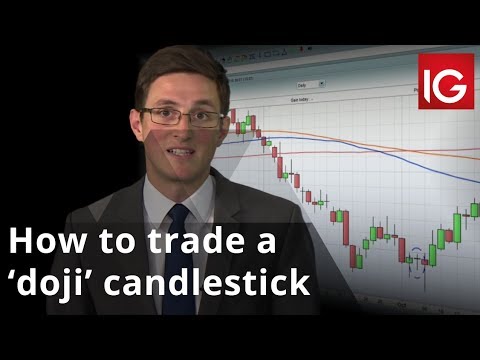 How to trade a ‘doji’ candlestick