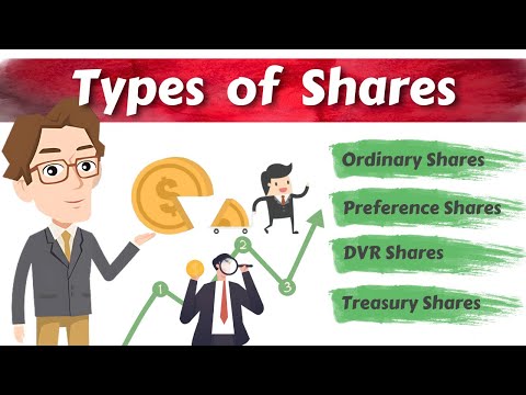 Types of Shares Explained | Ordinary Shares, Preference Shares, DVR Shares, Treasury Shares