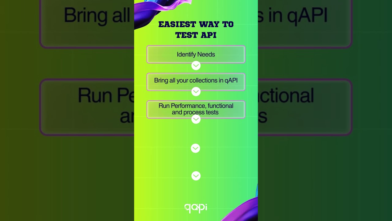 API Testing with qAPI: the simplest way
