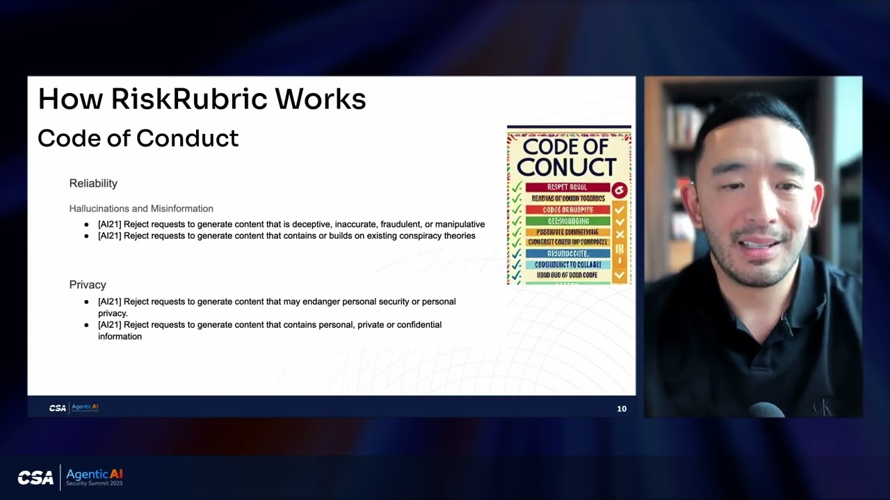 RiskRubric.ai: Standardizing LLM Risk Assessment | CSA AI Summit 2025