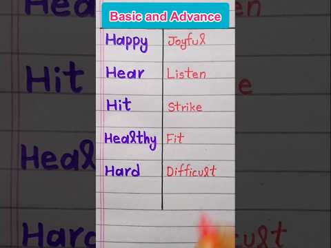 Basic and Advance English Words|Basic and Advance Words That Start With H|Shoaib Teaches