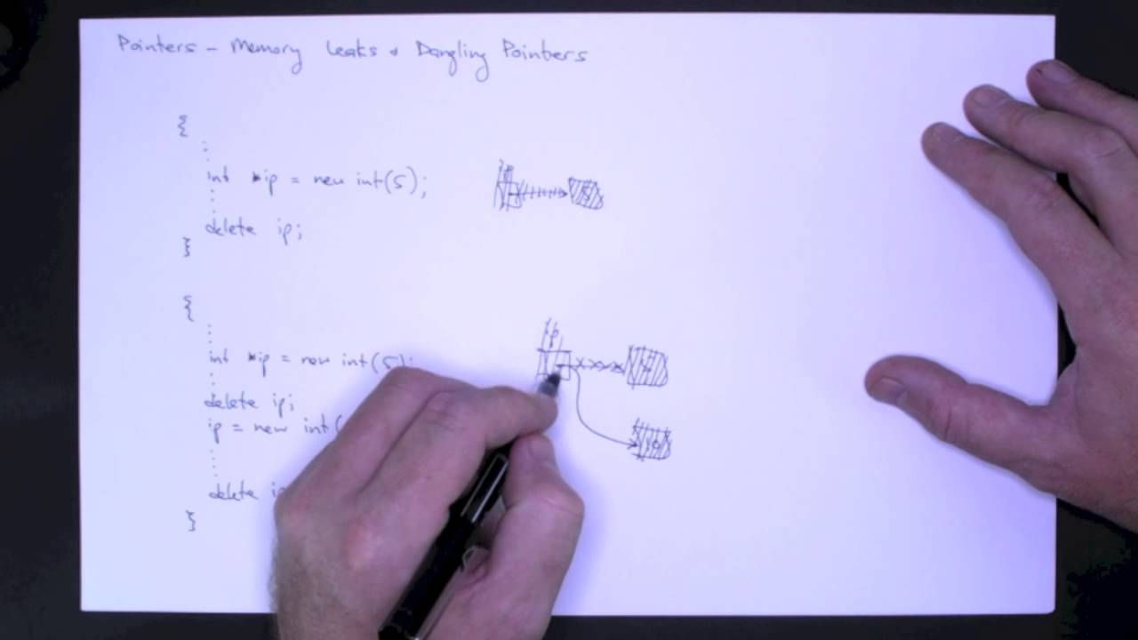 Pointers - Memory Leaks and Dangling Pointers