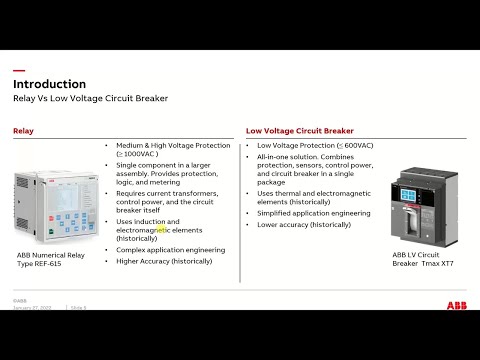 Protective Relay Basics