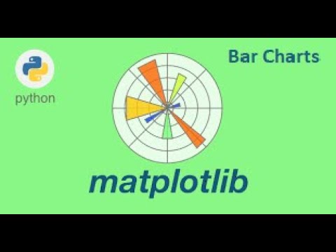 Introduction to Bar Charts using the Matplotlib Python Library