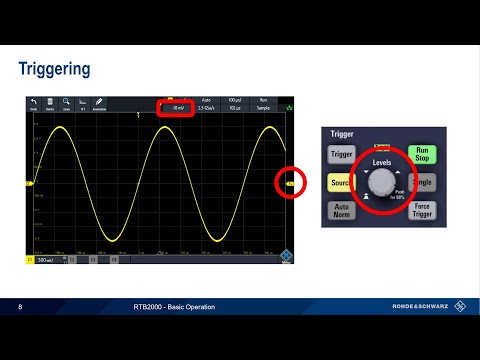 Getting Started with the RTB2000 - Basic Operation
