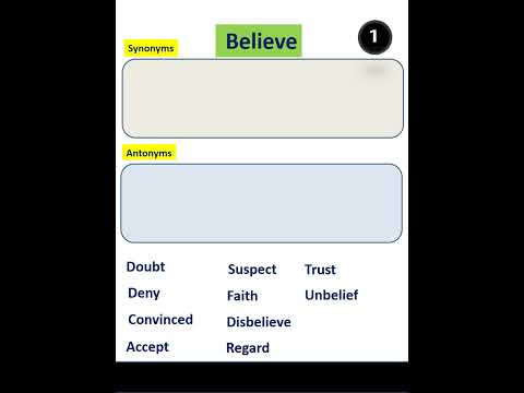 Believe - Synonyms and Antonyms