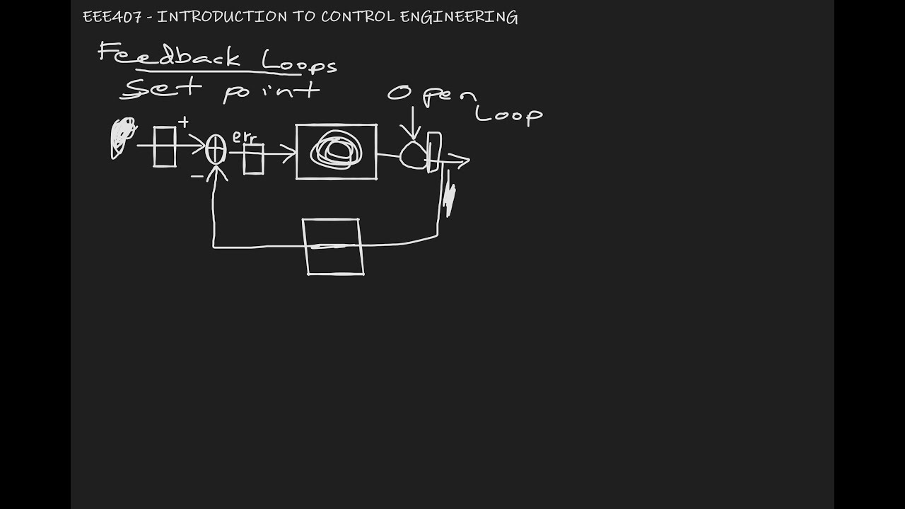 01 - Introduction to Control Engineering