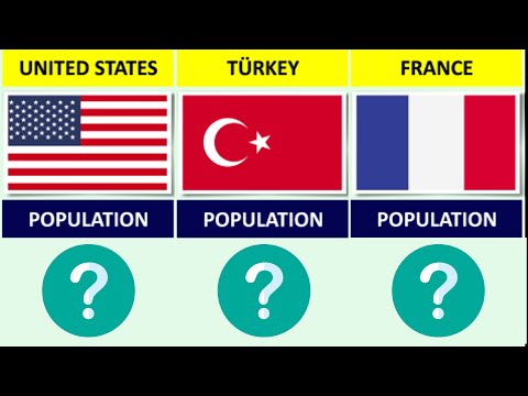 Countries by Population 2025 | World Population by Country 2025