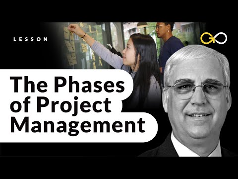 Project Management Phases