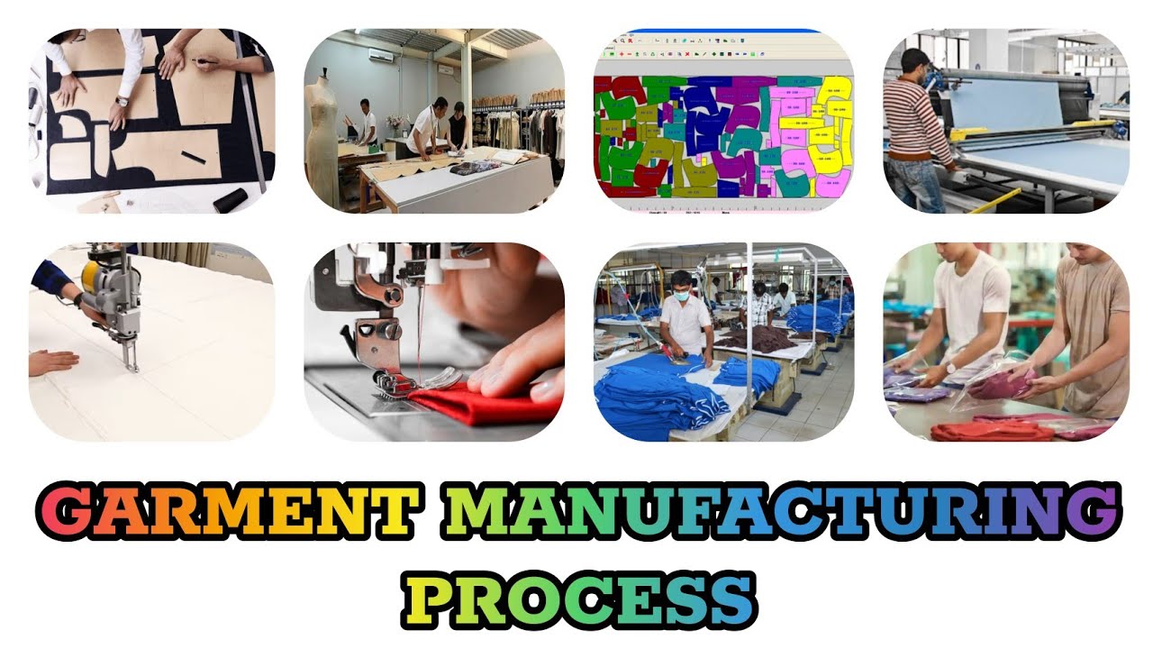 Garment Manufacturing Process Flow Chart | Garment Manufacturing Process Step by Step
