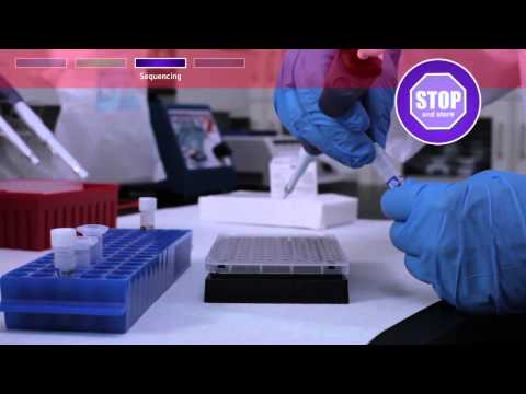 Microbial Identification System at Best Price in India