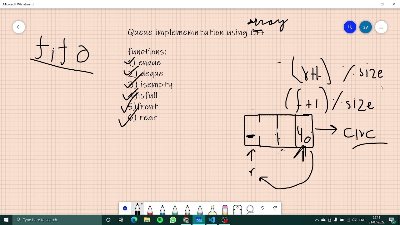 Array implementation of queue  | C++ | Data structures
