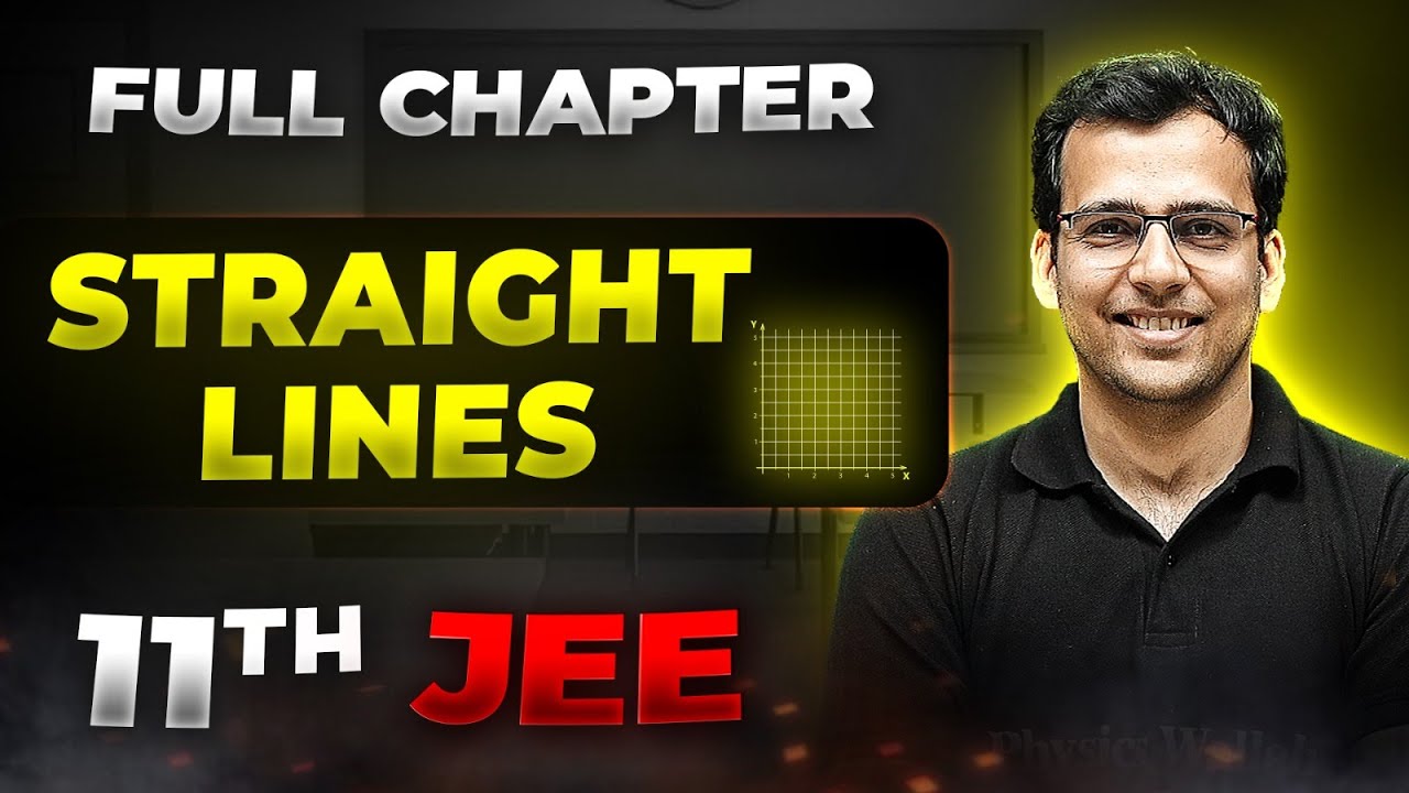 Understanding Straight Lines In Coordinate Geometry For Jee Preparation 1863