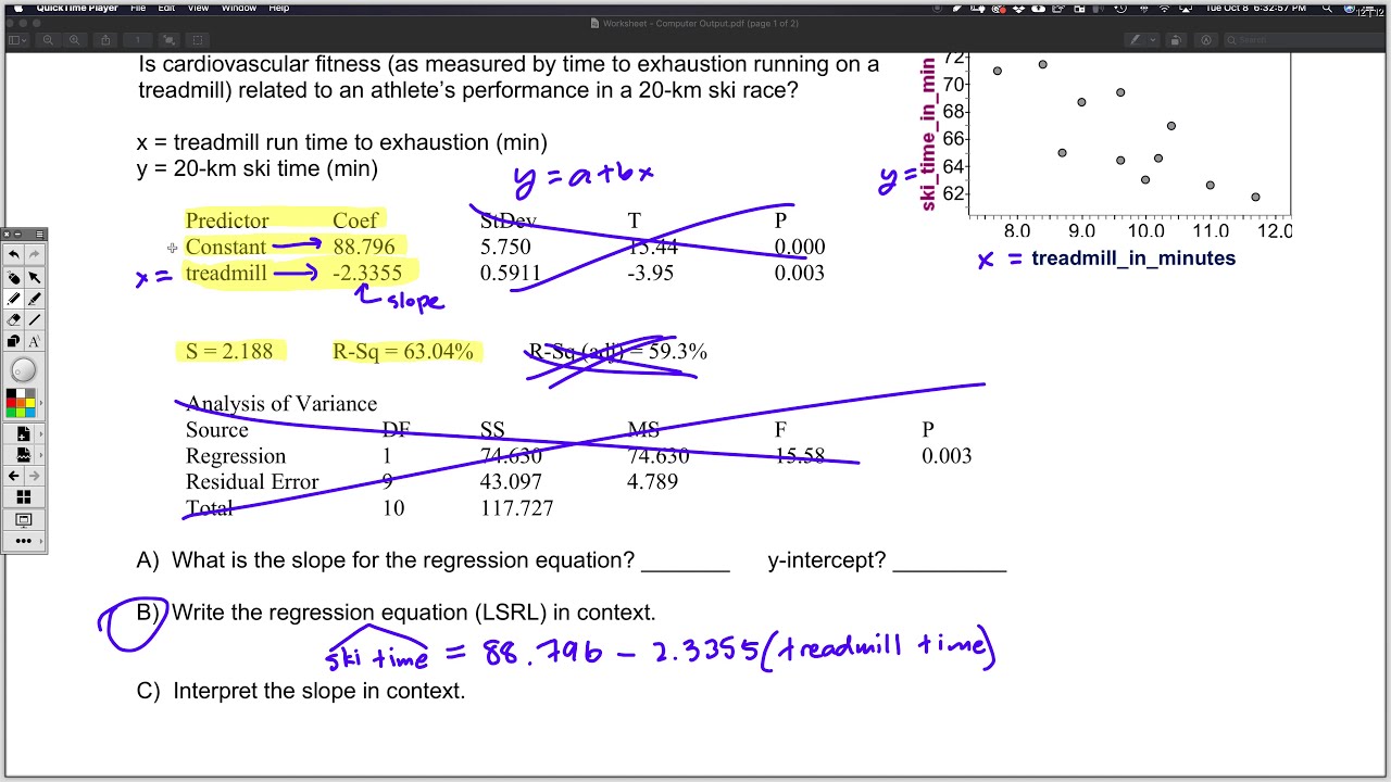 Linear Regression Computer Outputs