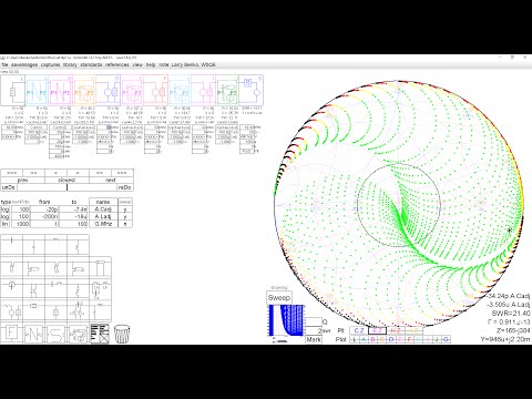 #2: Detailed Look at the L Network (Adv. 2)