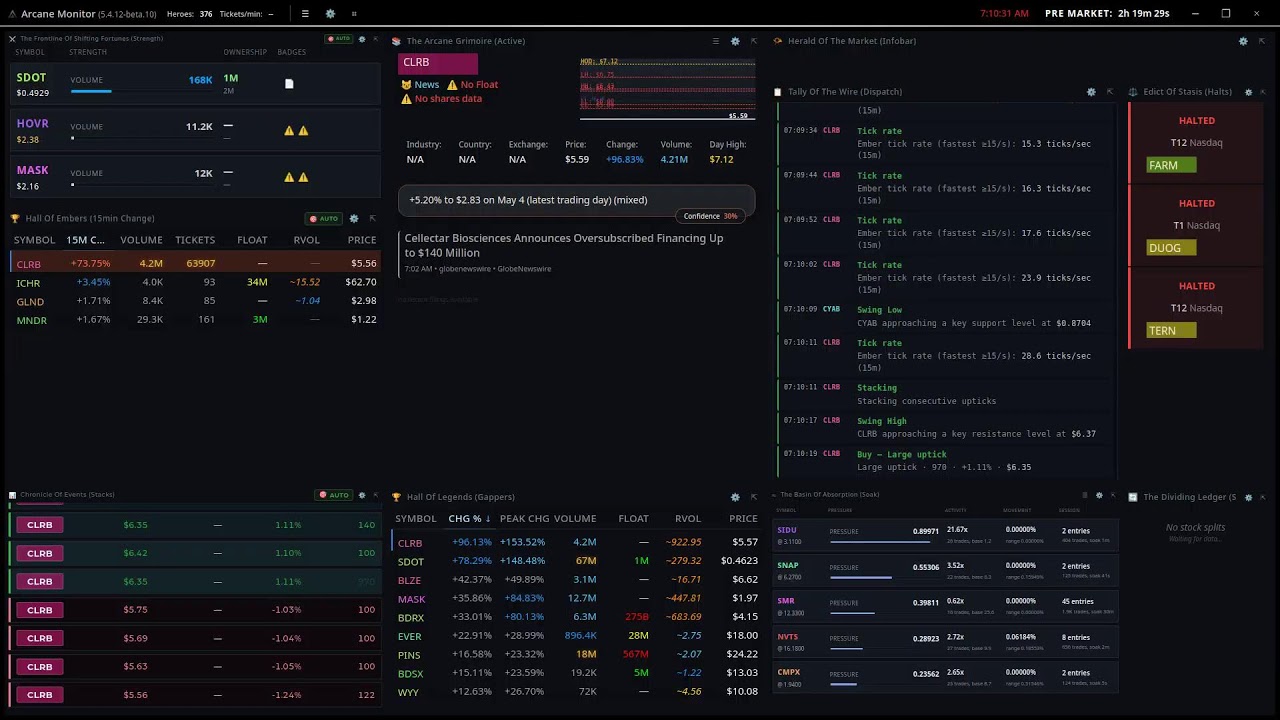 Scanner Arcane Monitor — Real-Time Stock Market Momentum Scanner (v5.4 Beta - engine 7)