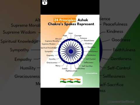 ASHOK CHAKRA SPOKES REPRESENT 24 PRINCIPLES.