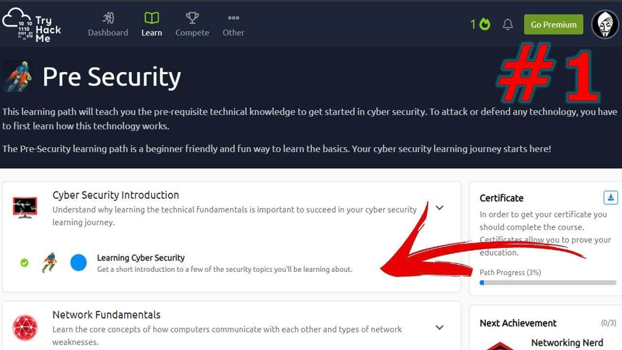 Learning Cyber Security - Introduction Cyber Security TryHackMe Pre Security