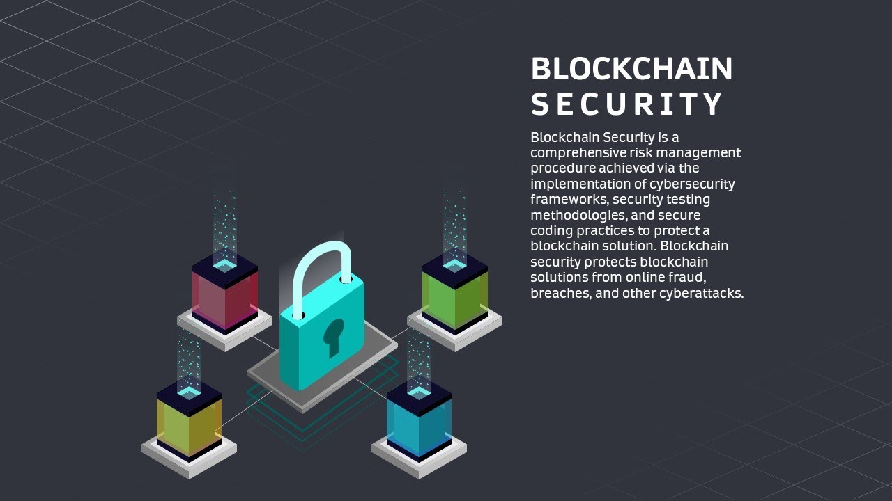 Blockchain Security Animated PowerPoint Template