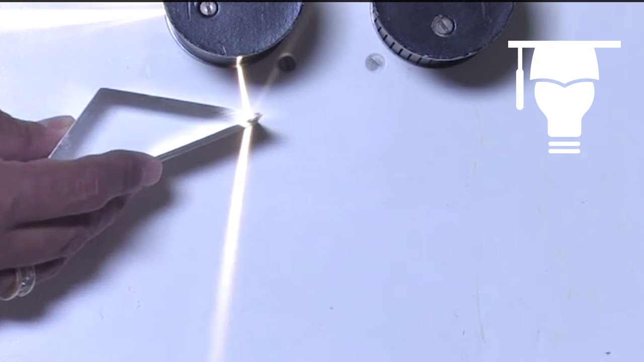 The basics of Lighting optics