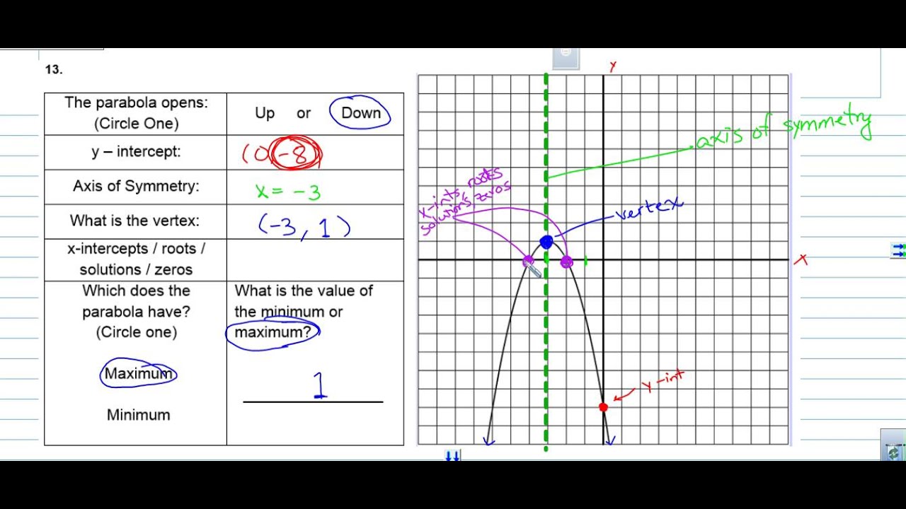 Foundations Unit 7 Study Guide Obj 4