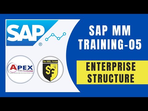 SAP-MM Enterprise Structure | How to Create SAP-MM Enterprise Structure ?