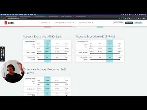 Tech Sales Salary Data For 2023