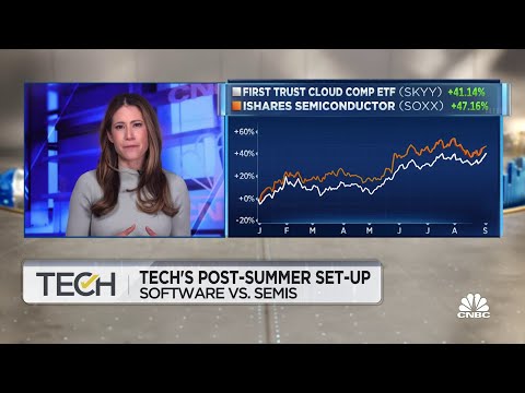Investors may be looking to software for re-acceleration