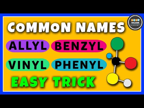 Common Names: Allyl, Vinyl, Benzyl, Phenyl | Organic Chemistry