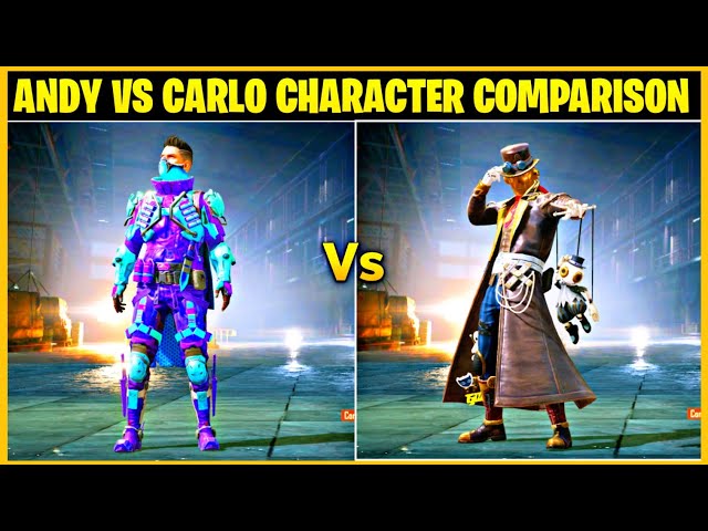 List of all characters available in Battlegrounds Mobile India (BGMI)