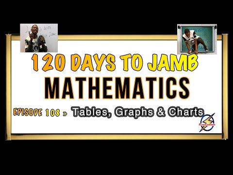 Tables, Graphs and Charts Video Lecture - Mathematics for JAMB