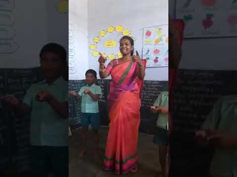 Come Little Children Rhymes - 1st Standard English - 1st Term