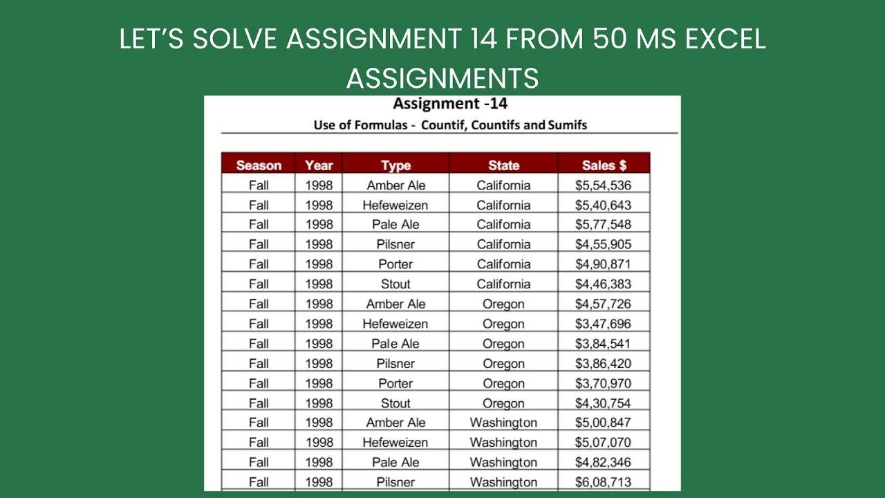 Assignment  14 - Let’s solve Assignment 14 from 50 ms excel assignments