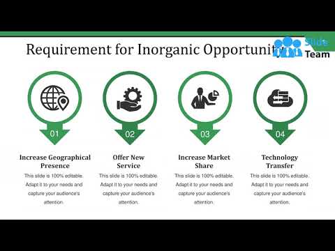Mergers And Acquisitions Management Powerpoint Presentation Slides
