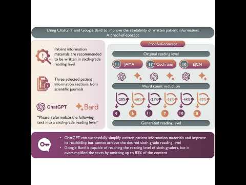 Issue 2, 2024: European Journal of Cardiovascular Nursing