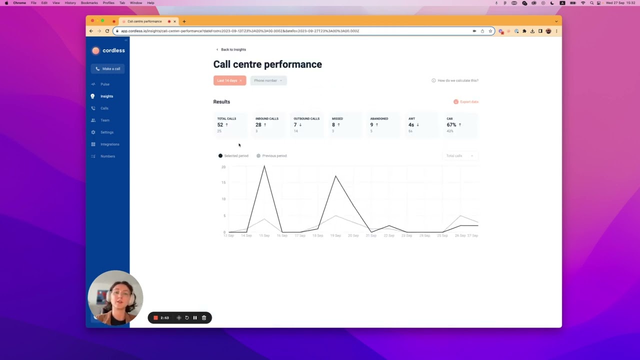 Call center and agent performance reporting - Cordless Analytics