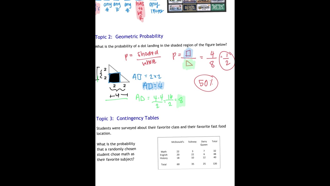 Unit 15 Review Notes - Probability A