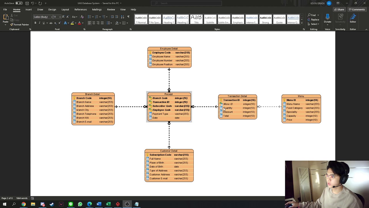Explanation Video For Database system final exam