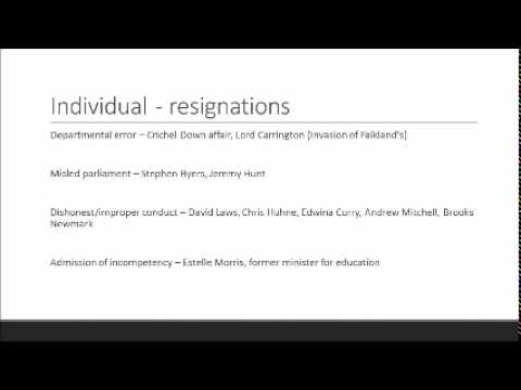 Ministerial Responsibility - Public and Administrative Law