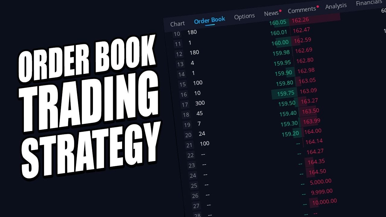Limit Order Book Trading Strategy | Tim Black | Trading Strategy Guides