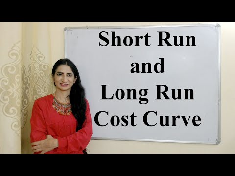 Short Run and Long Run Cost Curve