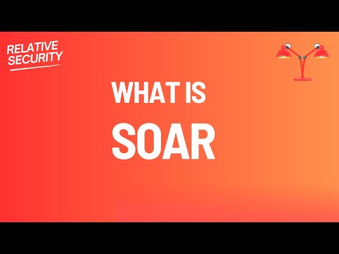 What is SOAR (Security, Orchestration, Automation & Response)