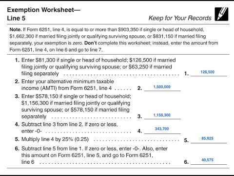 AMT Exemption Worksheet walkthrough (IRS Form 6251, Line 5)
