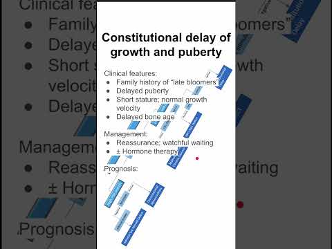 Constitutional delay of growth and puberty